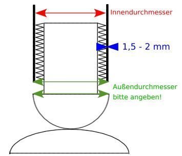 magiGLIDE® Gelenkgleiter mit PTFE-Gleitfläche